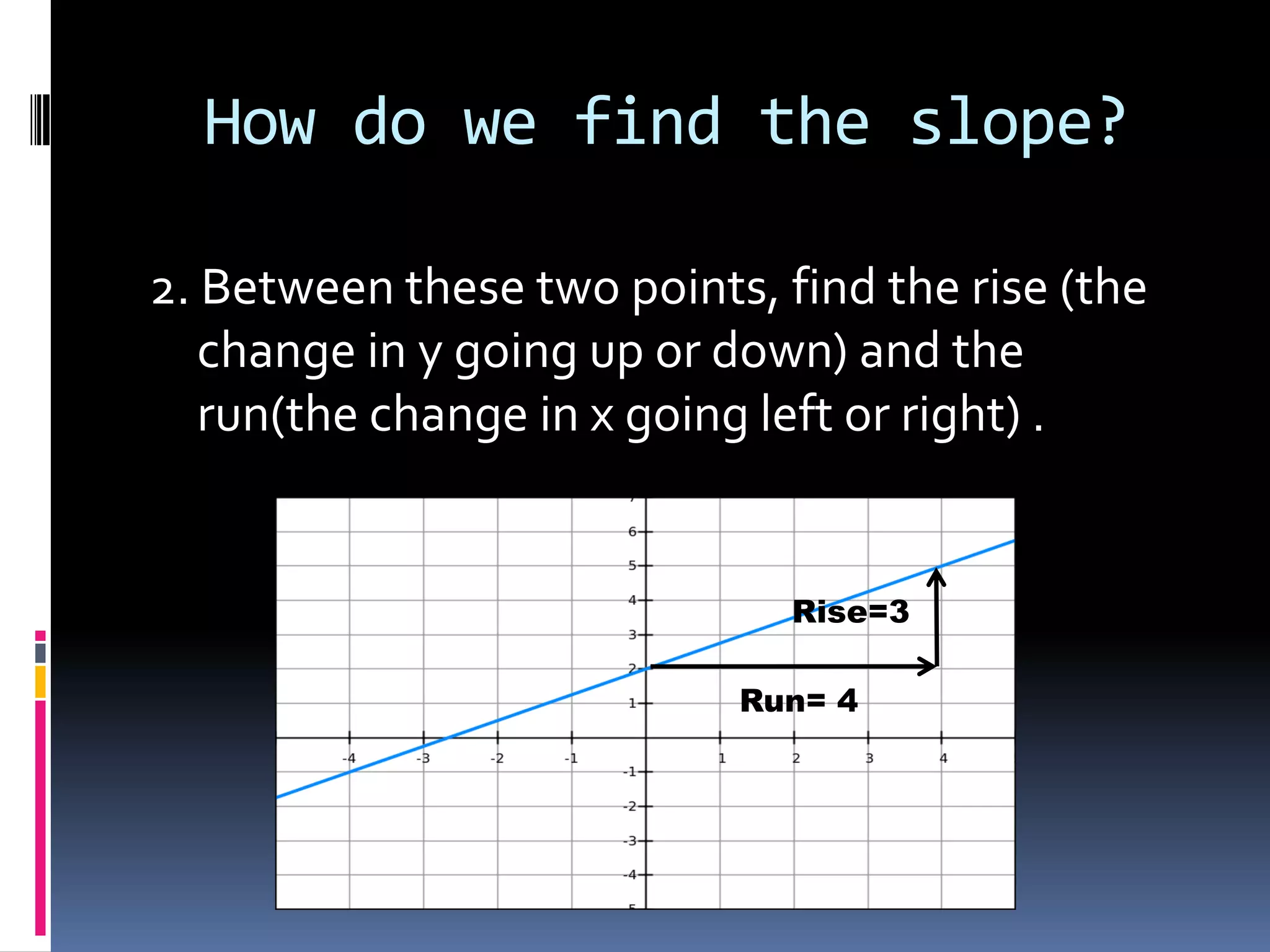 Slope and y intercept | PPTX | Physics | Science
