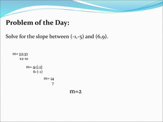 Slope and y intercept in real world examples | PPTX