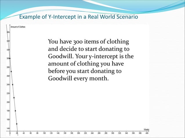 Slope and y intercept in real world examples | PPTX | Physics | Science