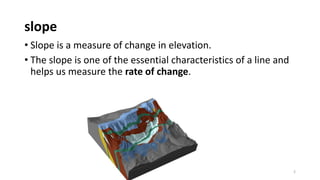 slope calculation Pr. 2.pdf1111111111111 | PPT