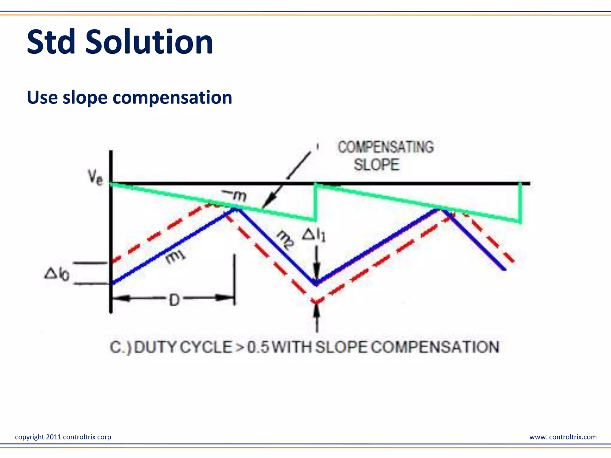 Digitally controlled power supply - a perspective on slope compensation ...