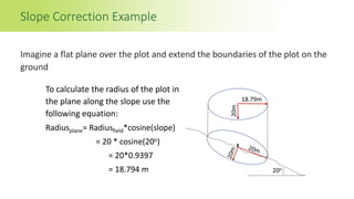 Slope Correction.pdf
