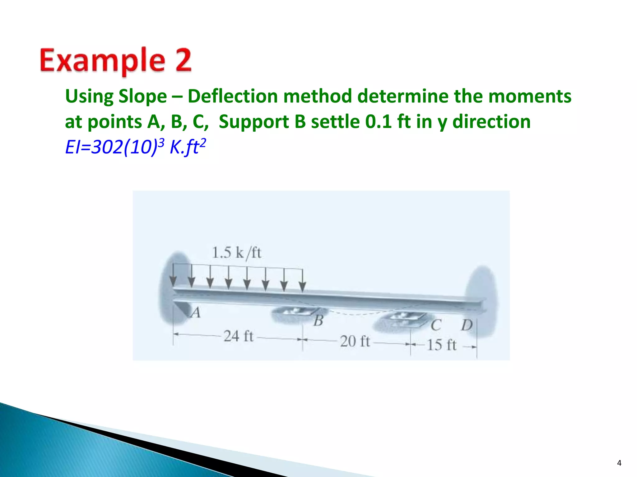 Slope deflection method for structure analysis in civil engineering | PPTX