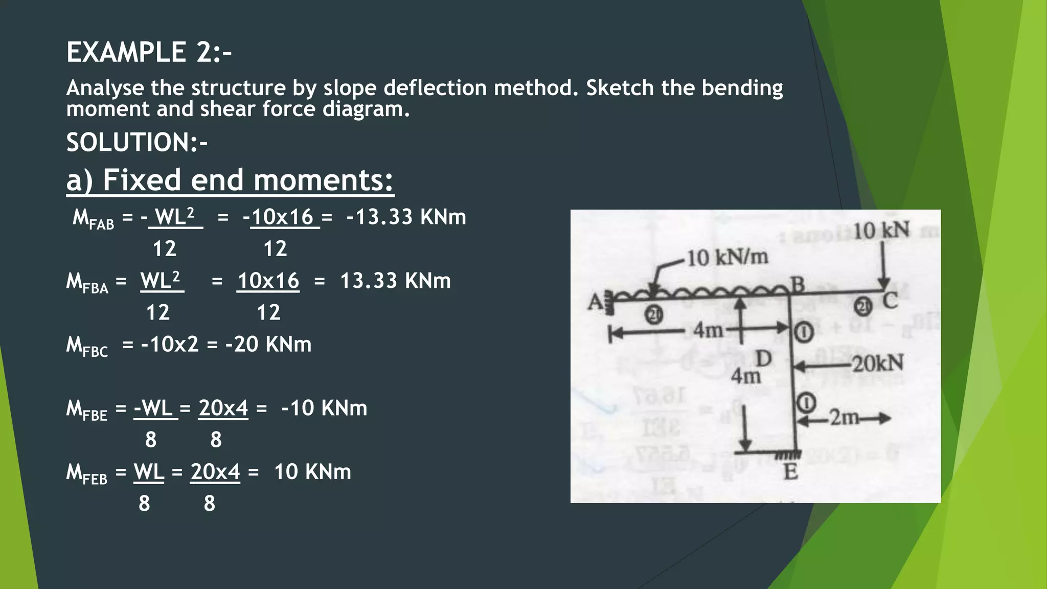 Slope deflection equation structure analysis - civil engineering | PPTX