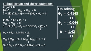 Slope deflection equation structure analysis - civil engineering | PPTX