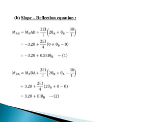 Slope deflection method | PPTX | Physics | Science