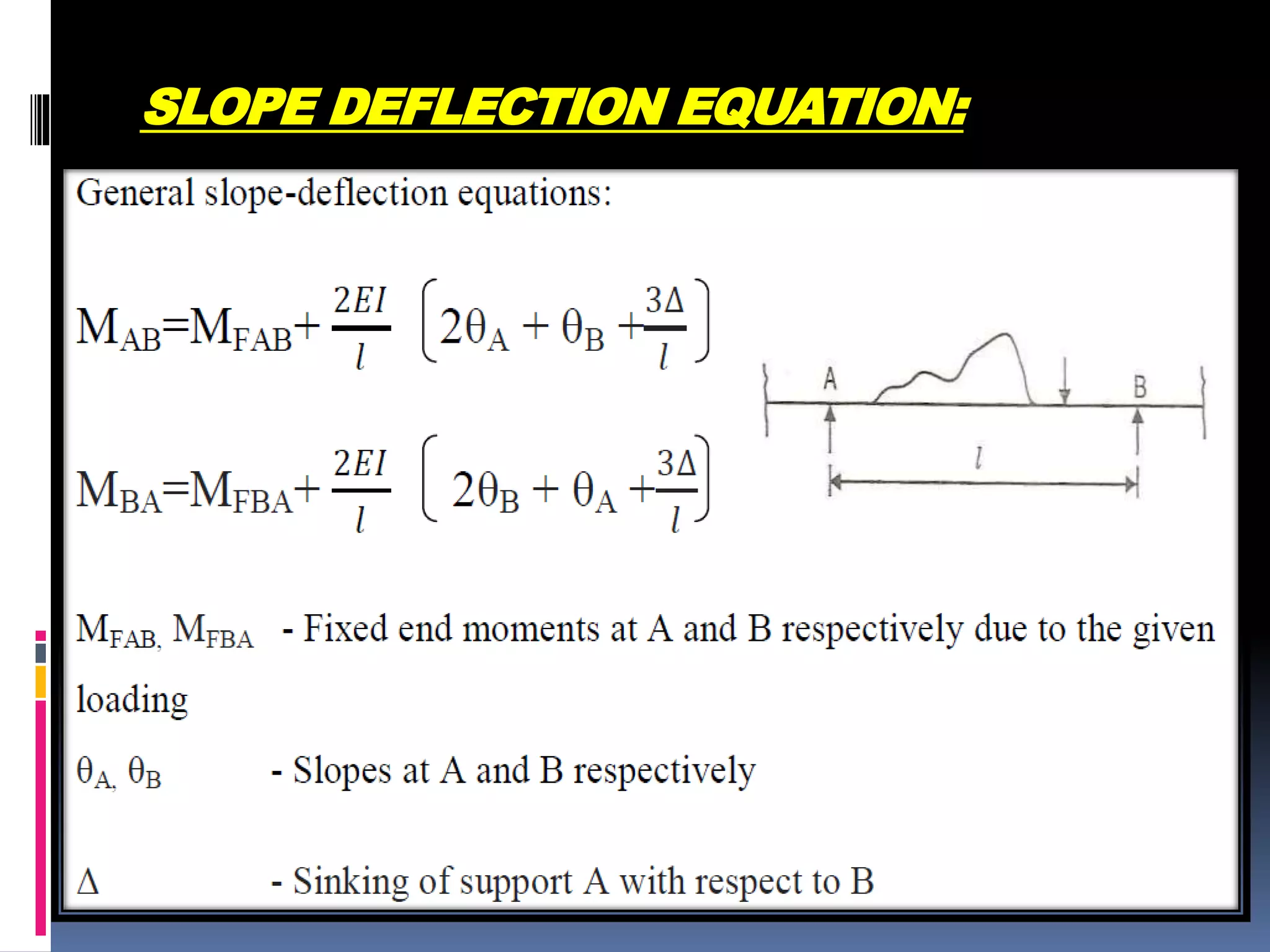 Slope deflection method | PPTX