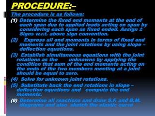 Slope deflection method | PPTX