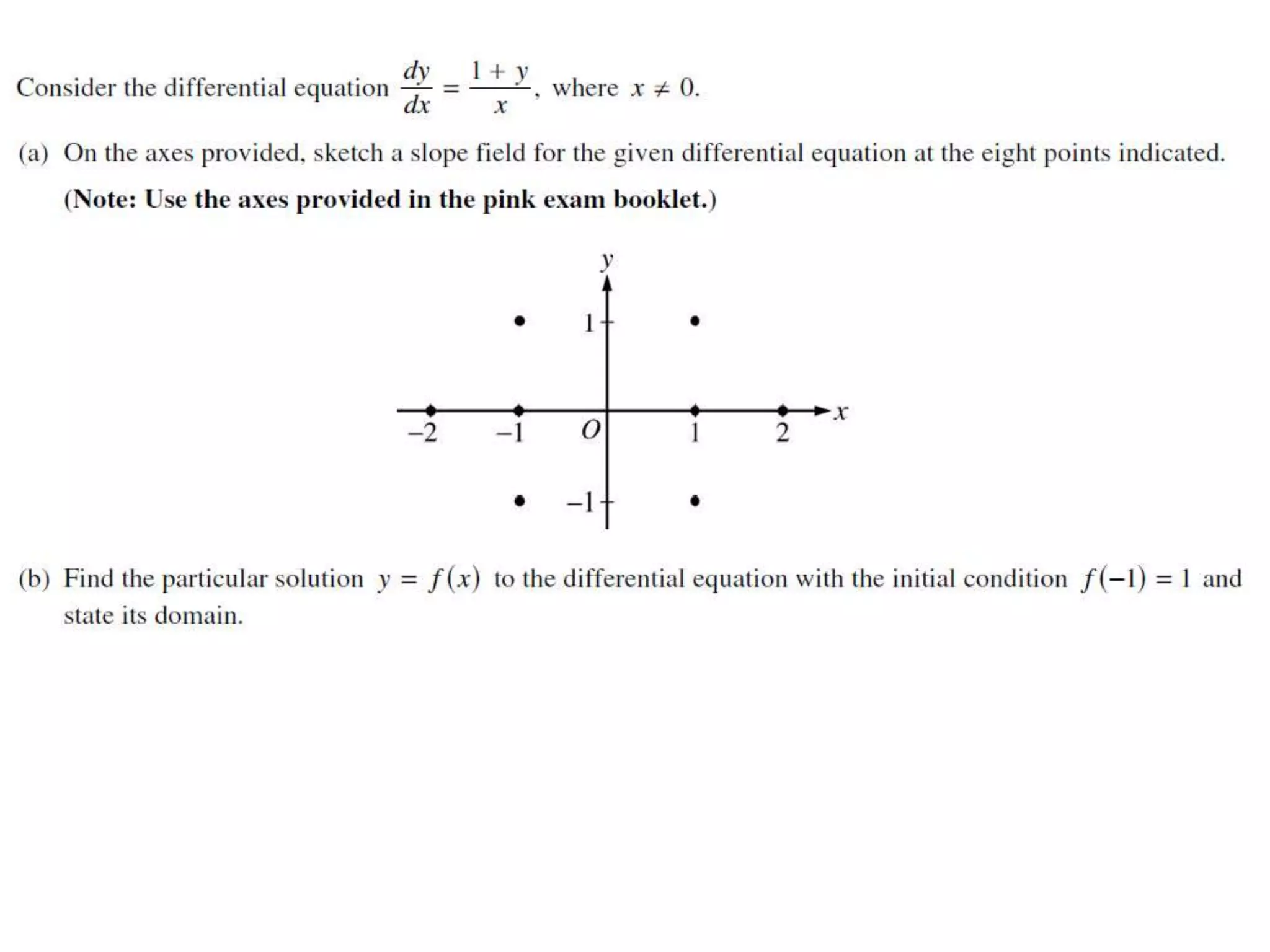 Slope fields and differential equations | PPTX