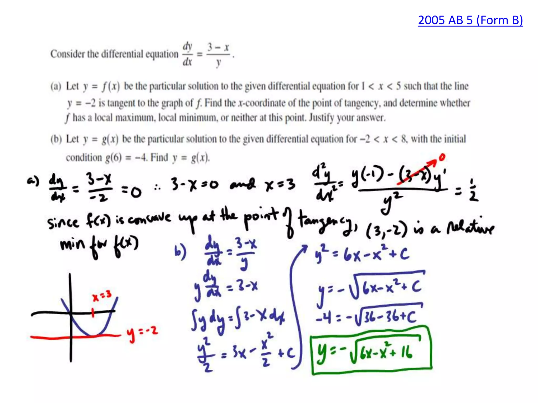Slope fields and differential equations | PPTX
