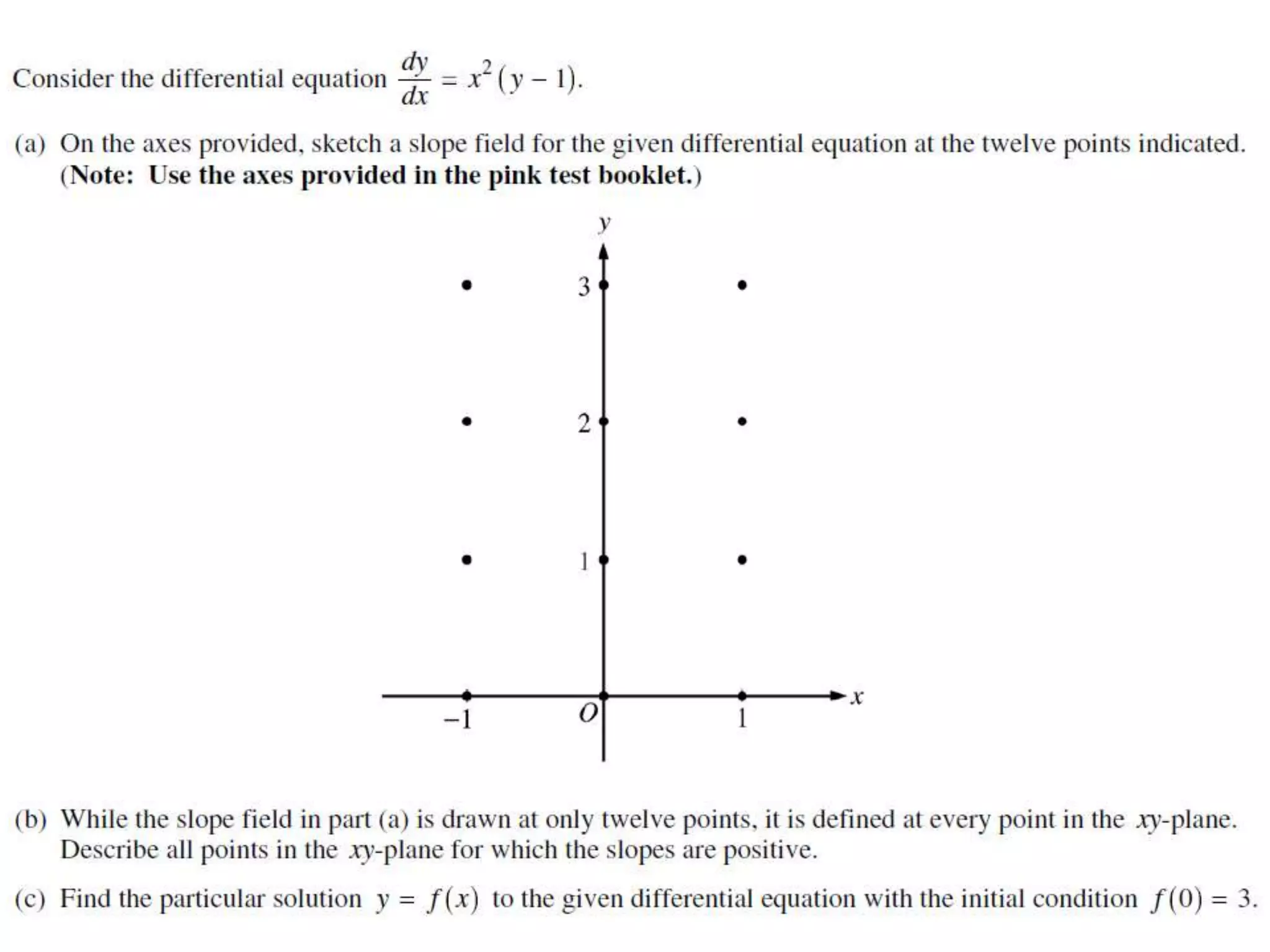 Slope fields and differential equations | PPTX