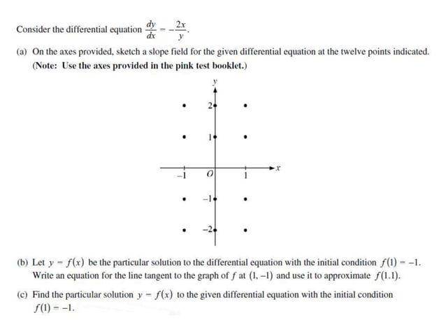 Slope fields and differential equations | PPTX