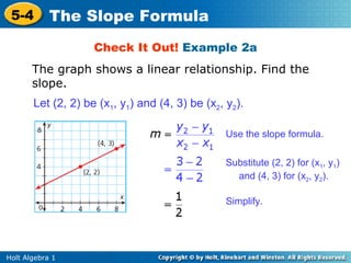 Slope formula | PPT