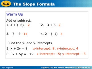 Algebra Formulas Slope