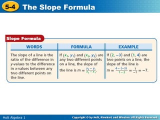 Slope formula | PPT