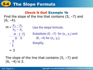 Algebra Formulas Slope