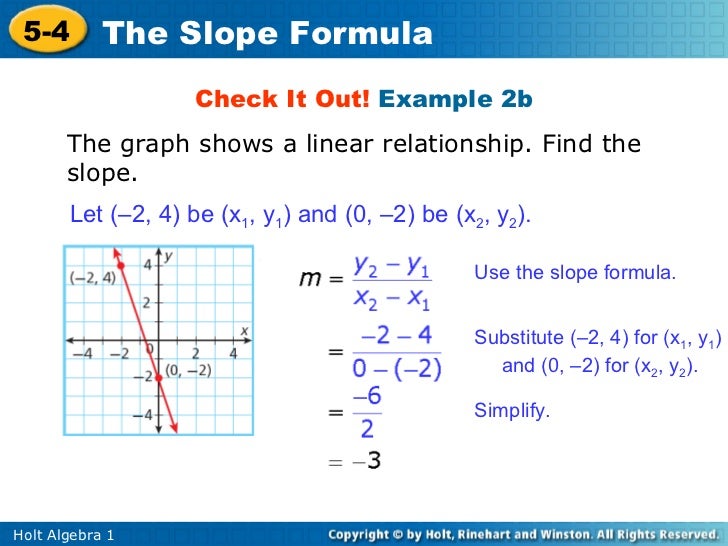 Slope Equation Example