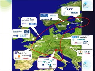Slope graphitech introduction | PPTX