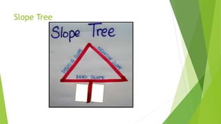 Slope Stuff | PPT