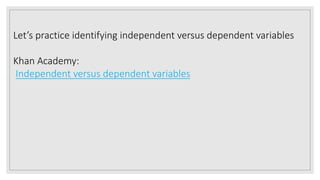 Slope in context | PPT