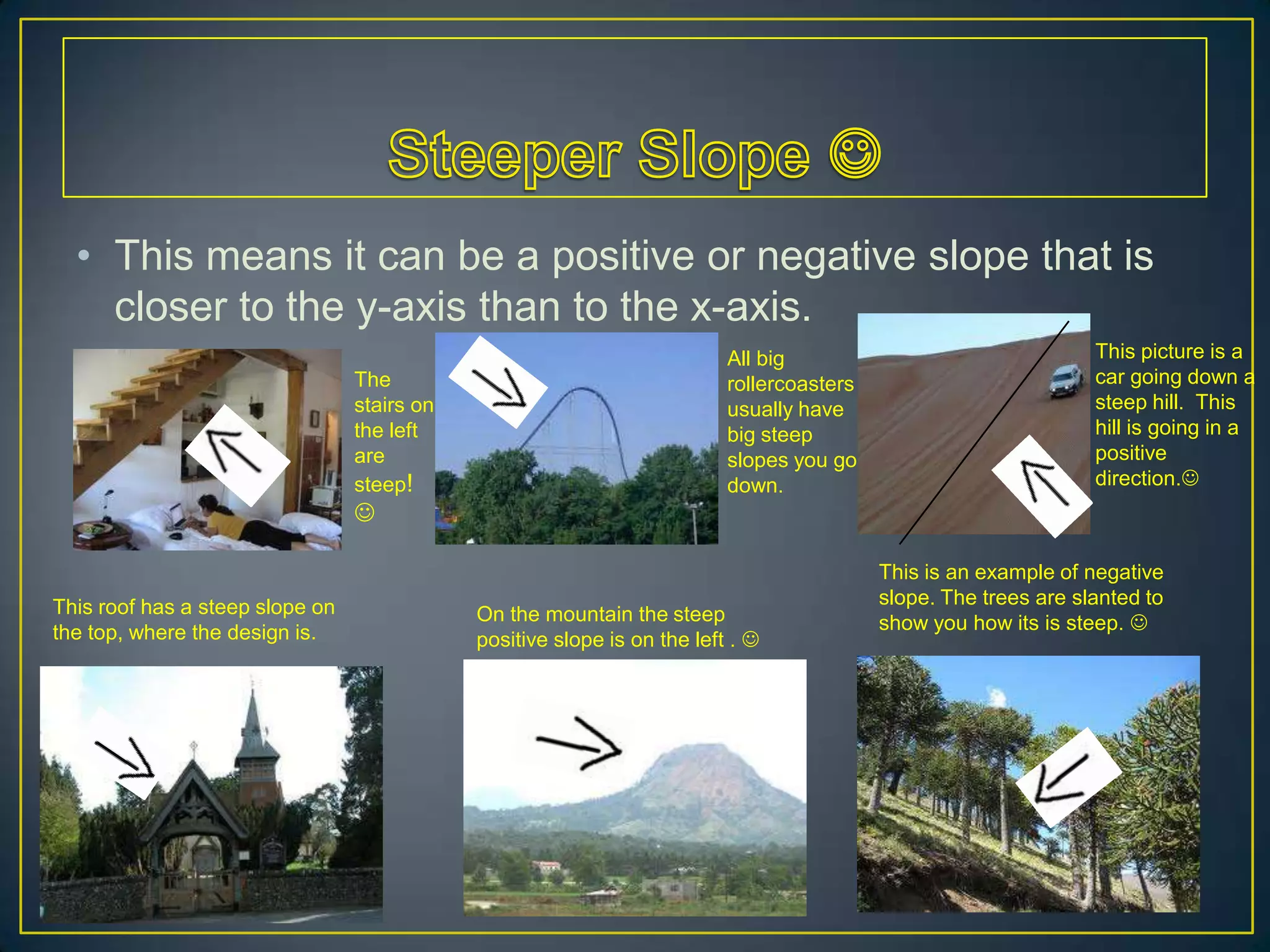 Undefined Slope In Real Life