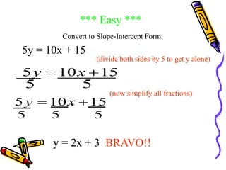 Slope_intercept.ppt