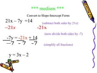 Slope_intercept.ppt