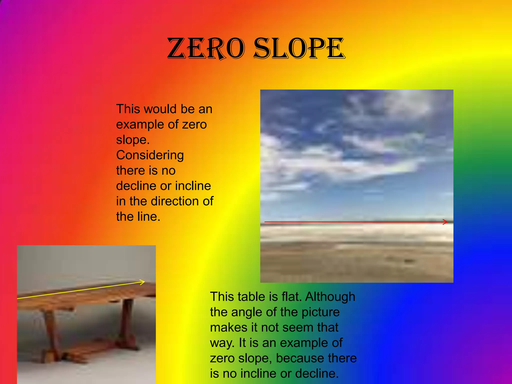 Zero Slope Real Life Example