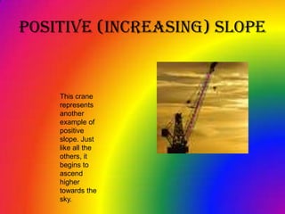 Slope in the real world | PPTX