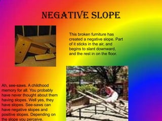 Positive Slope In The Real World
