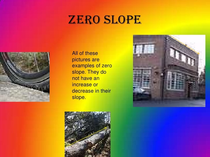 Slope in the real world
