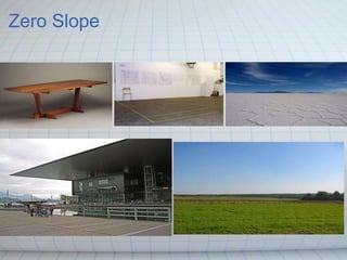 Slope in the_real_world | PPT