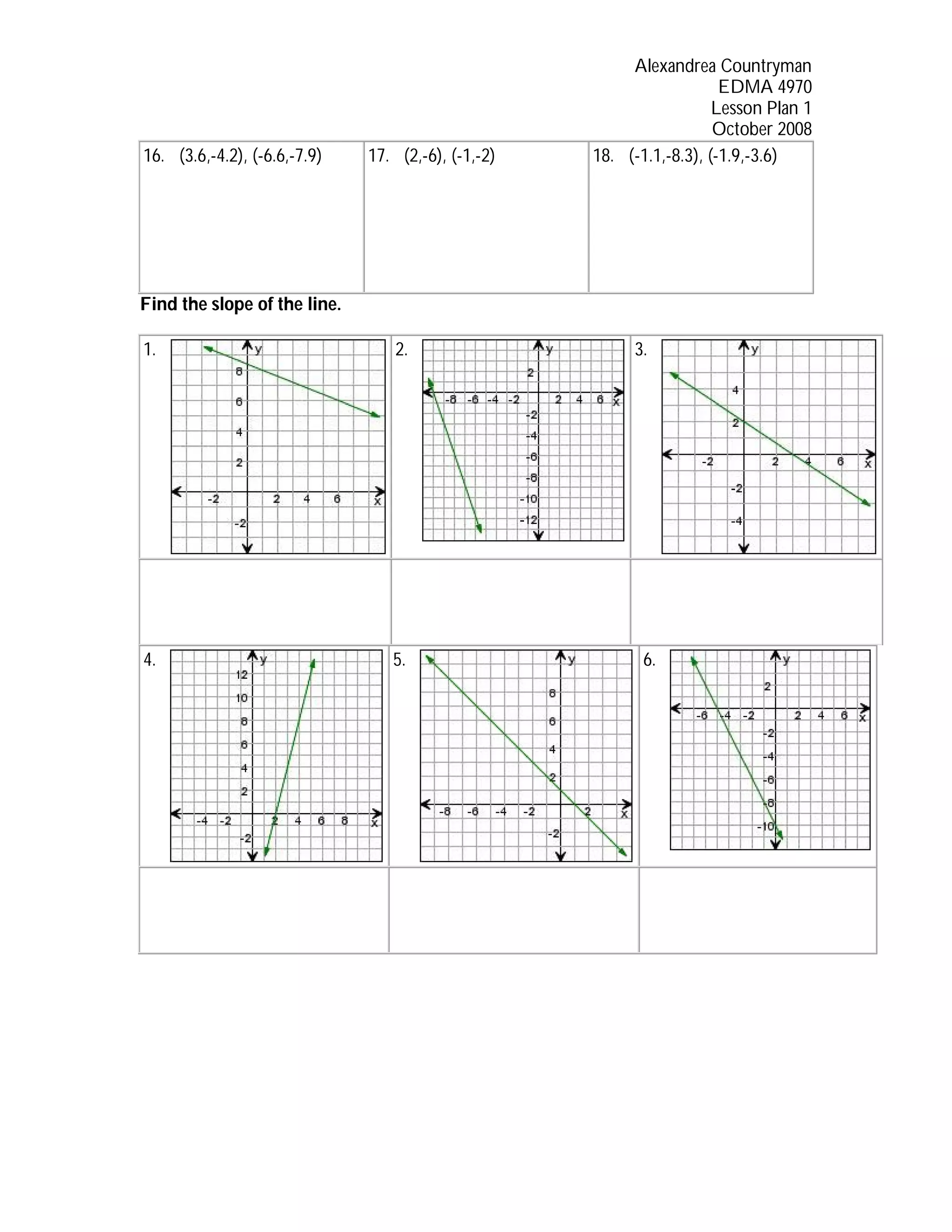 Slope lesson plan | PDF