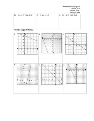 Slope lesson plan | PDF