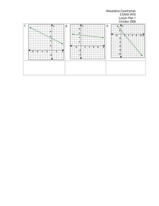 Slope lesson plan | PDF