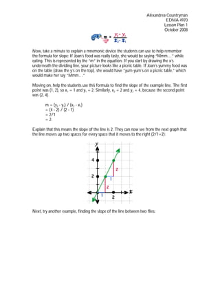 Slope lesson plan | PDF