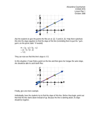 Slope lesson plan | PDF