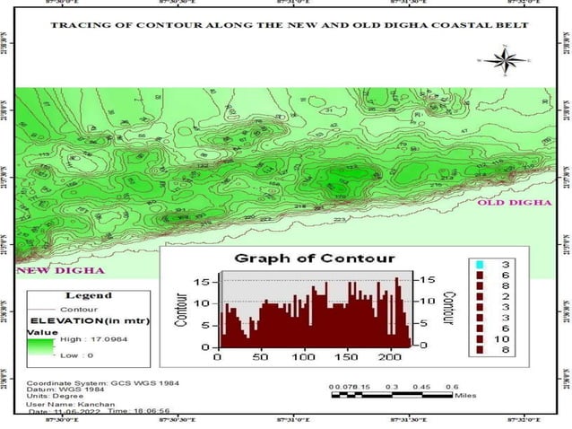 ANALYSIS OF COASTAL MODIFICATION AND VULNERABILITY IN DIGHA COASTAL ...