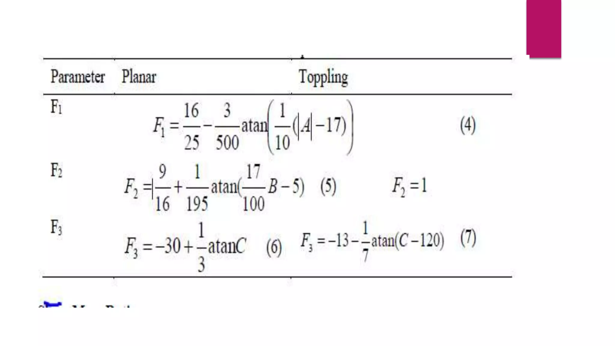 Slope mass rating (SMR) | PPTX