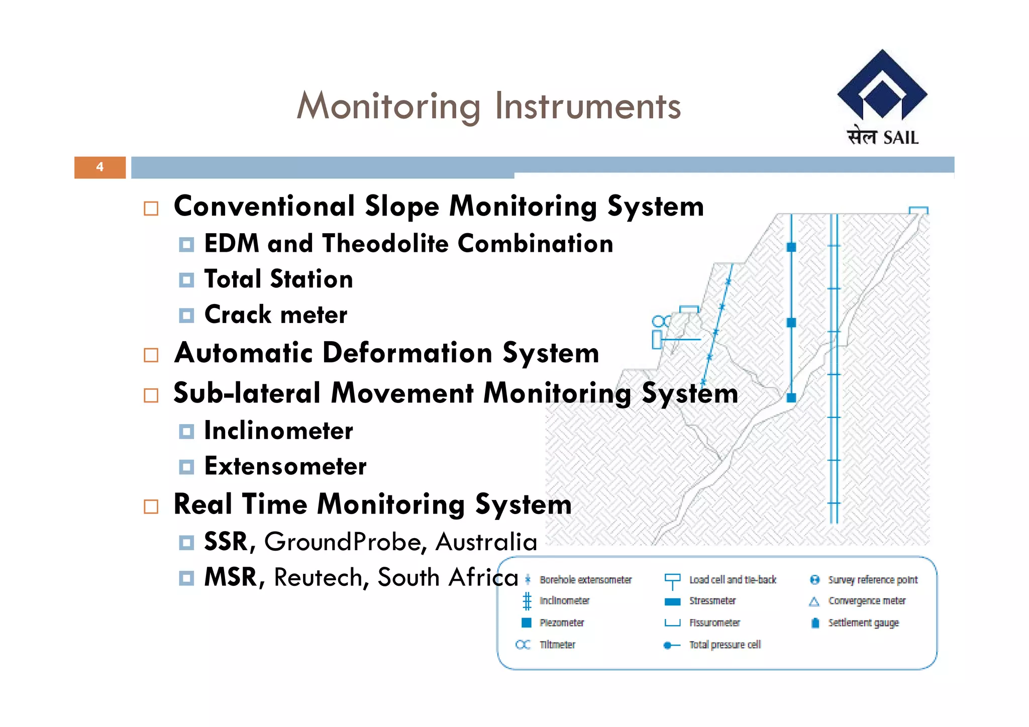 Slope monitoring & instrumentation | PDF
