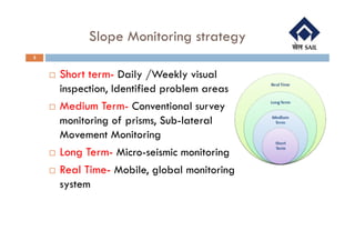 Slope monitoring & instrumentation | PDF