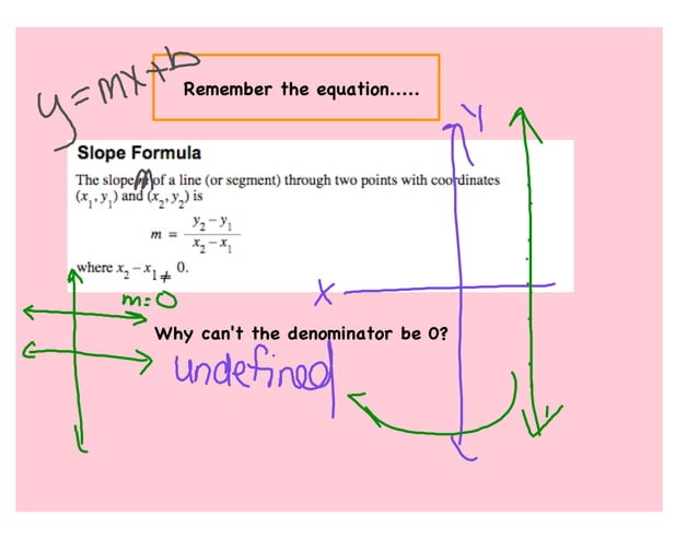 S Lope Notes | PDF | Physics | Science