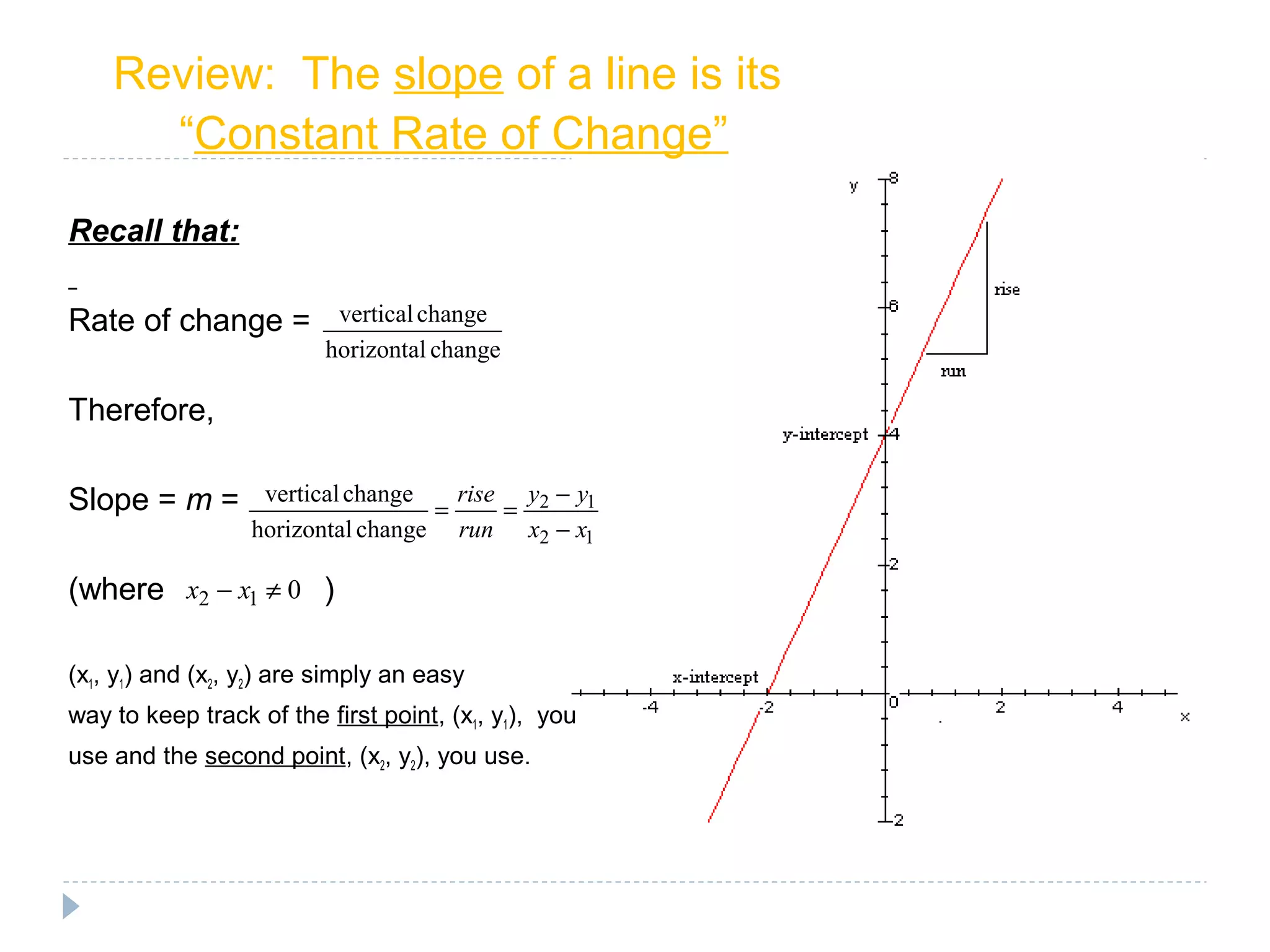 Rate of Change & Slope | PPT