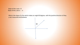 SLOPE OF A LINE (COORDINATE GEOMETRY) | PPTX