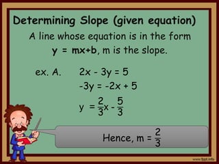 Slope of a line | PDF