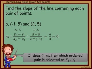 Slope of a line | PDF