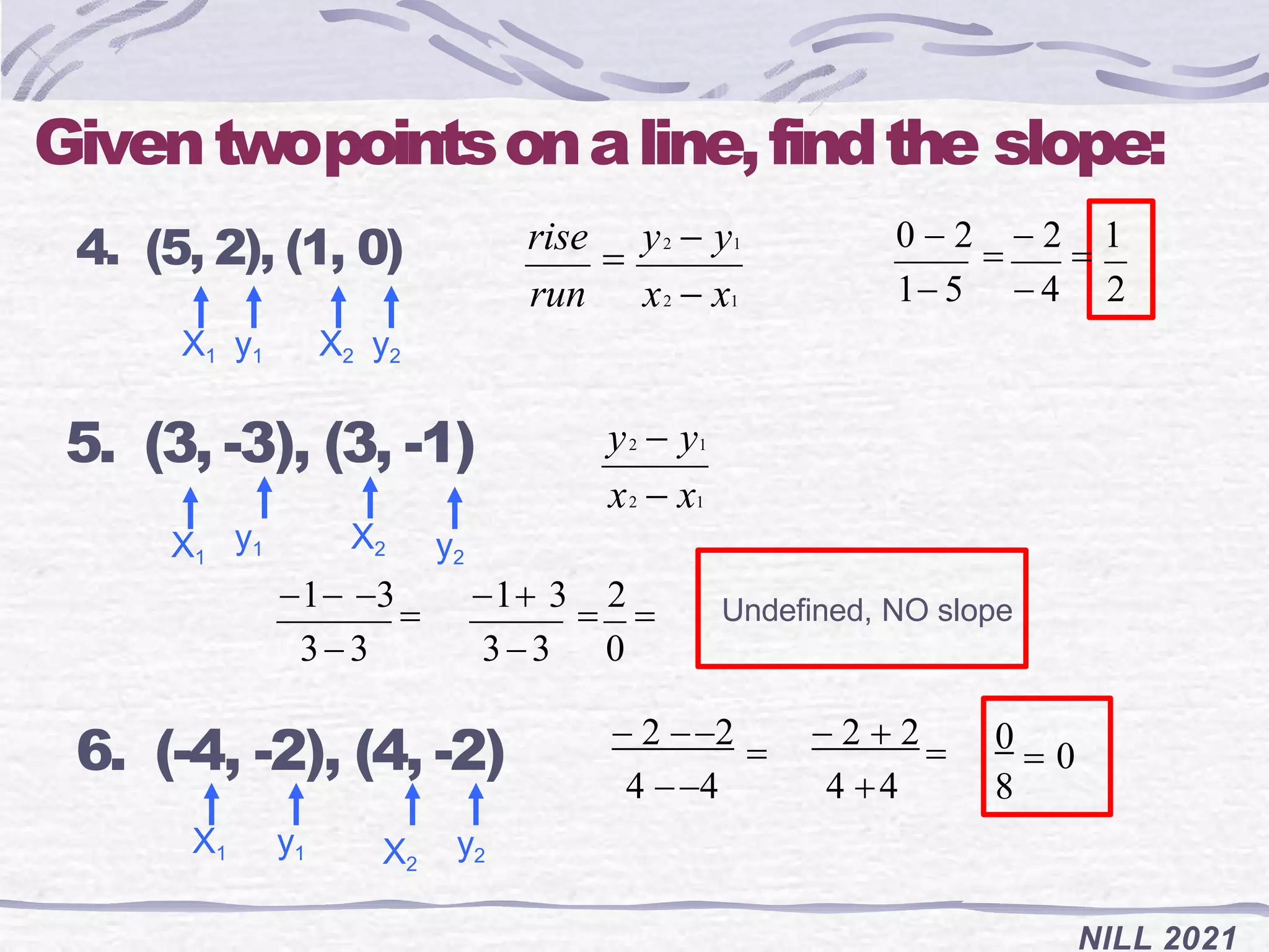 Slope of a line.pptx