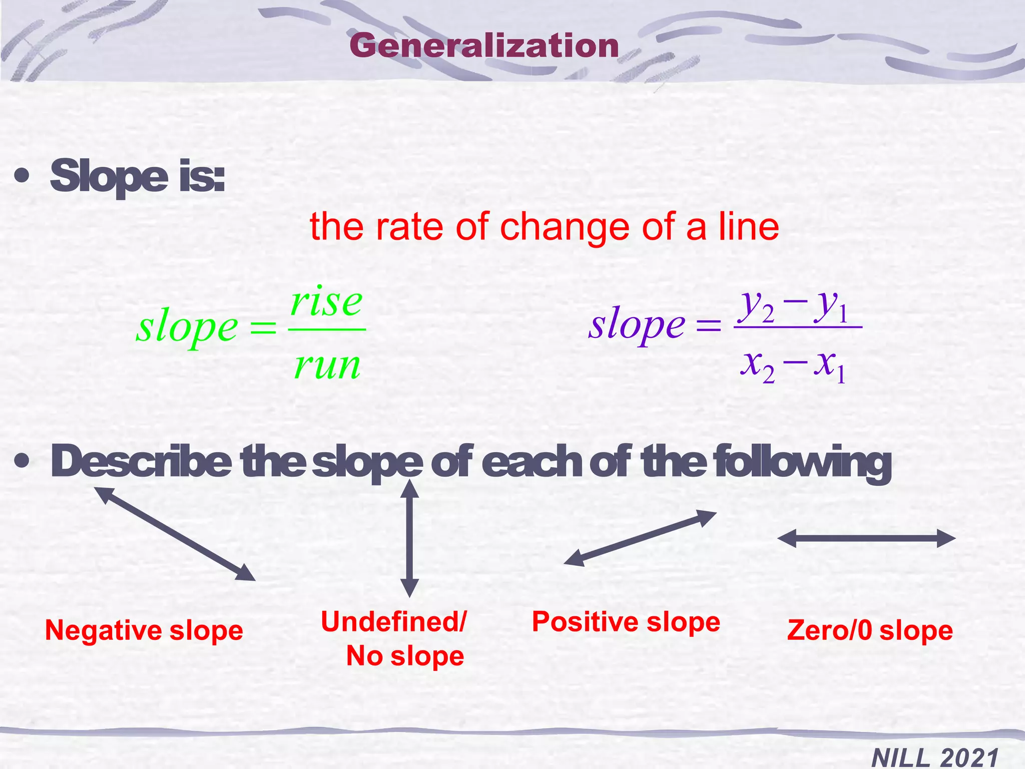 Slope of a line.pptx