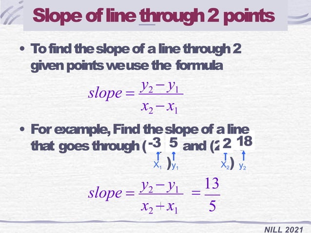 Slope of a line.pptx | Skiing | Sports