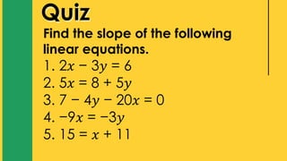 Illustrating the slope of a line Math 8.pptx